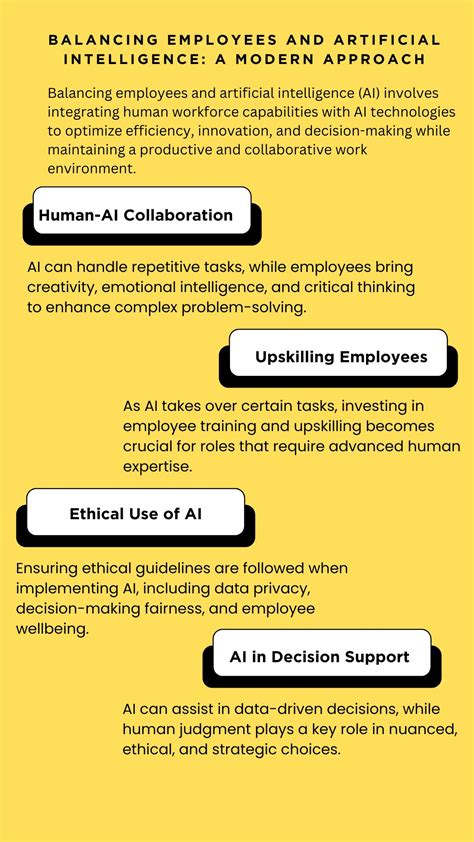 Vasundhara Rathore On Linkedin Artificialintelligence Workplaceinnovation Futureofwork Ai…
