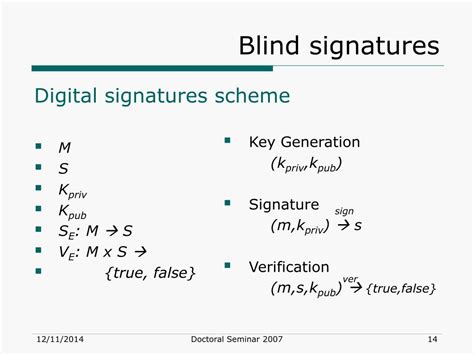 Ppt A Secure E Voting Scheme Based On Blind Signatures Powerpoint Presentation Id6519976