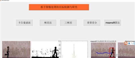 目标检测：采用卡尔曼滤波、 帧差法 、三帧差法、 背景差分法、 Meansift算法大数据人工智能专属驿站 讯飞ai开发者社区