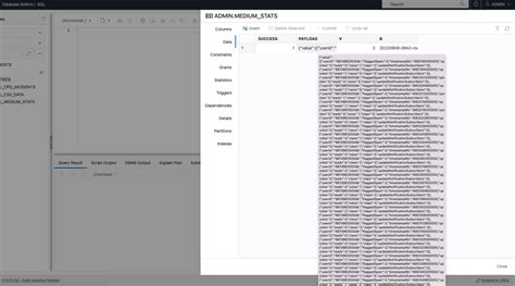 Fun With Python Get Requests Medium Stats And The Oracle Autonomous Database Follow The Coffee