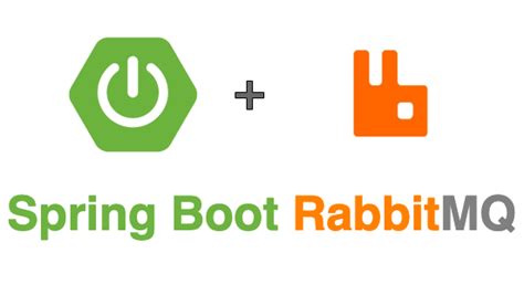 Spring Boot RabbitMQ Hello World