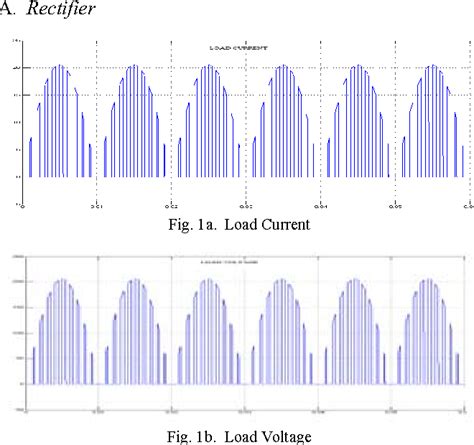 Figure 1 From Applications Of Single Phase Matrix Converter Semantic