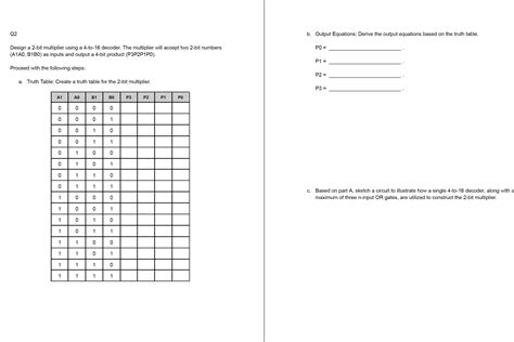 solved q2design a 2 bit multiplier using a 4 to 16 ﻿decoder