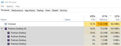 Bug Podman Desktop Lose Connection To Engine When Loading Very Large