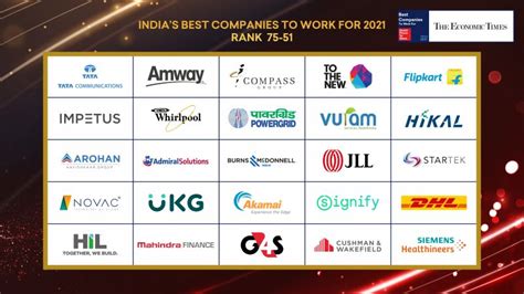 urvashi singh posted on linkedin