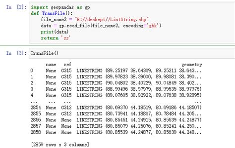 Qstusing Geopandas In Flask The Program Ends Directly · Issue 2534 · Geopandasgeopandas · Github