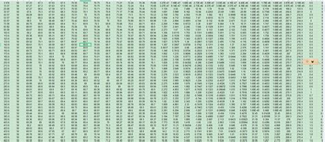 Pso Bp Dropout Batch Size Optuna Csdn