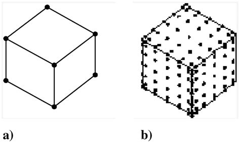 comparison between a linear finite element and b sixth order spectral