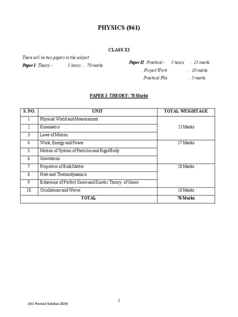 Isc Physics Xi Revised Pdf