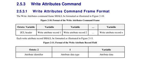 [feature request] add write read command request functions with