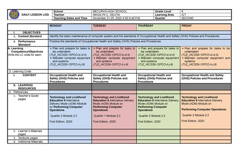Dll Ict 7 1st Quarter Week 3 Daily Lesson Log School Becuran High School Grade Level 9 Teacher