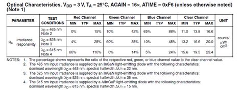 Reading Voltage General Guidance Arduino Forum