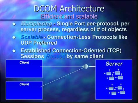 Ppt Com Dcom And Software Components Powerpoint Presentation Free