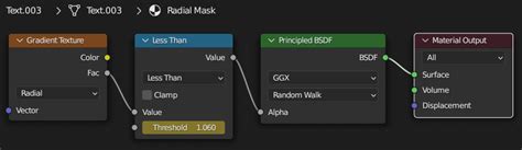 Masking Radial Boolean Using Node Set Up Blender Stack Exchange