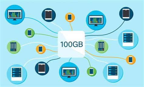 Make The Cisco Nexus Series Your Network Switch Today Router Switch Blog