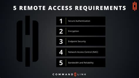 Commandlink On Linkedin Is Your Remote Access Setup Secure And Reliable Ensure These 5 Critical…