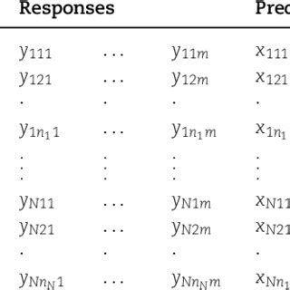 General Structure Of Longitudinal Data Download Scientific Diagram