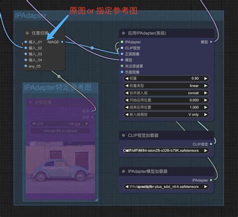 ai绘画进阶 comfyui 实战教程：轻松实现一键扩图，延展画面之外的效果，附完整工作流教程 comfyui 扩图 csdn博客
