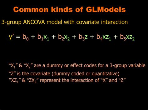 Ppt Introduction The General Linear Model Glm Powerpoint Presentation Id 868117