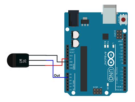 Lm35 Temperature Sensor Arduino With Led At Carlos Brookover Blog