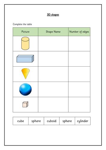 3d Shape Edges Teaching Resources