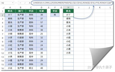 Excel你想学的FILTER函数用法很全了 知乎 Excel你想学的FILTER函数用法很全了 知乎