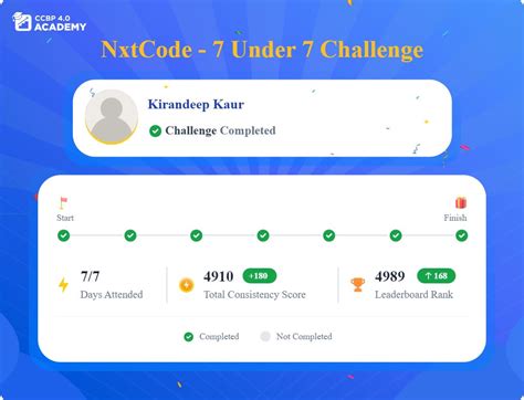 kirandeep kaur on linkedin day7 challengecompleted code html css web nxtwave nxtcode…