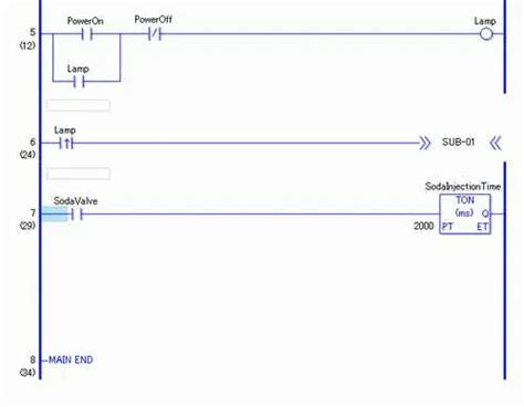 Parts And Components Of A Ladder Diagram Explained