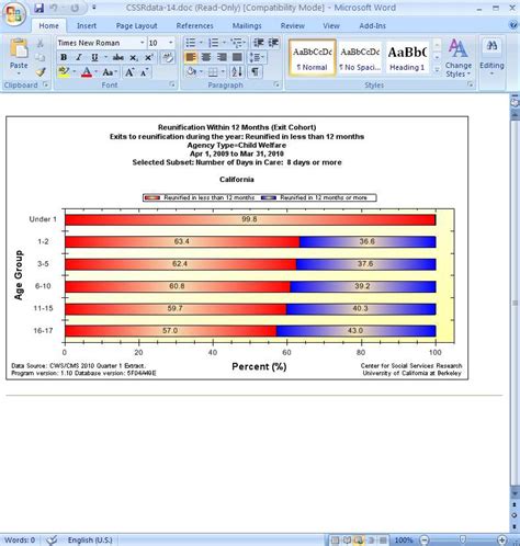 Importing Graphs Into Microsoft Office