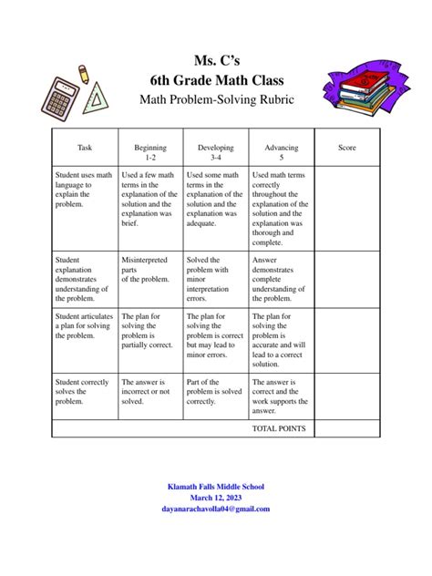 Problem Solving Math Rubric Pdf