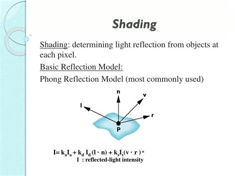 Ppt Shading Powerpoint Presentation Free Download Id2113155