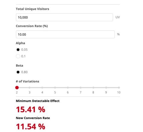 What Is Minimum Detectable Effect Mde Bhavik Patel Posted On The Topic Linkedin