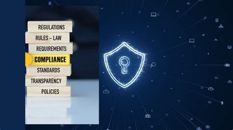 Cybersecurity Compliance A Proactive Defence Against Cyber Threats