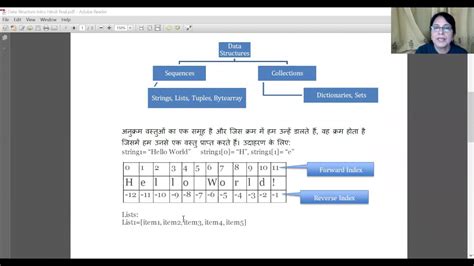 Intro To Data Structures In Python Youtube