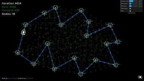 Ant Colony Optimization Visualization For The Traveling Salesman Problem Jeremy Tuloup