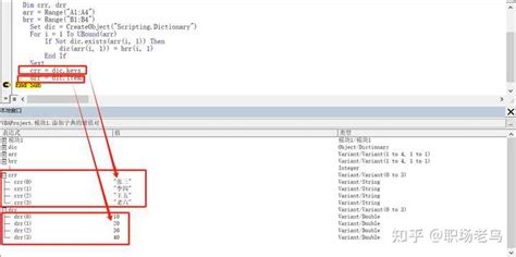 在 Vba 中如何向字典中添加键值对？ 知乎