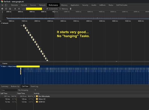 Javascript Hanging Connections On Mac Os Stack Overflow
