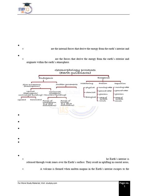 Geomorphic Process Studyiq Pdf Fault Geology Weathering