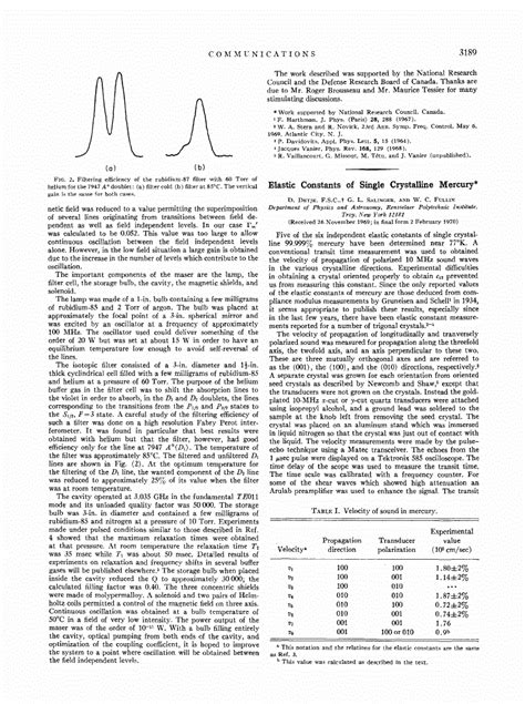Elastic Constants Of Single Crystalline Mercury Journal Of Applied