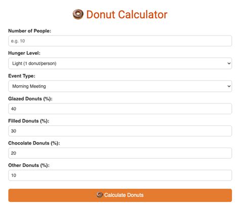 Donut Calculator Find The Perfect Number Of Donuts For Your Party