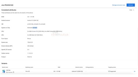 Vivo G2 Leaks D6020 5G Processor Punch Hole Display Dual Cam 6GB RAM A Great Mid Ranger