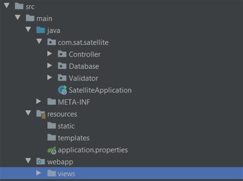 Java Spring Boot Web App Run Well On Local But Get Whitelabel Error