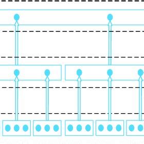 A Hierarchical Scheme Generating Multi Level Reduced Datasets