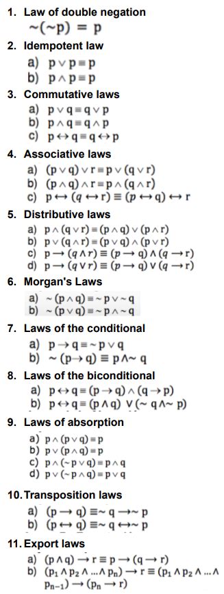 Solved How Can I Simplify This Problem Using The Chegg Com