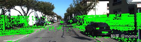 算法 calibanything应用 知乎