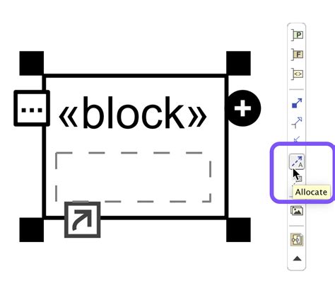 Magicdraw Cameo The Allocate Relationship Is Available On Many Element