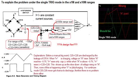 Wavetek 166 50mhz Fg Fix Factory Error Design Flaw Or You Tell Me Page 1