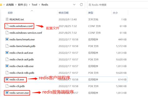 redis下载与安装 csdn博客
