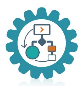 Software Simulations FCS Learning Solutions ELearning