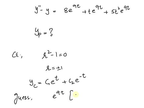 Solved Using The Method Of Undetermined Coefficients Determine The Form Of A Particular
